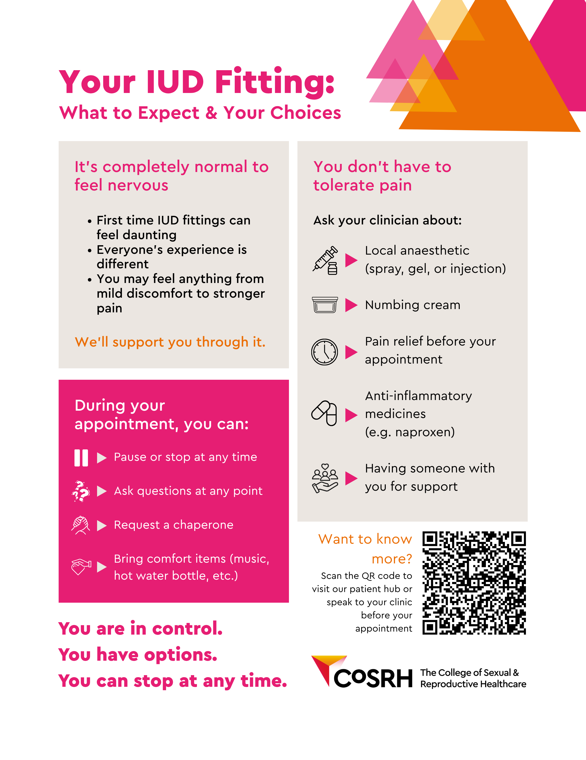 Pain shouldn’t be part of the plan: Patient toolkit | CoSRH